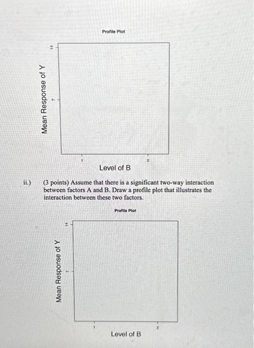 Solved 1. (10 points) Consider a 5×2 factorial experiment in | Chegg.com