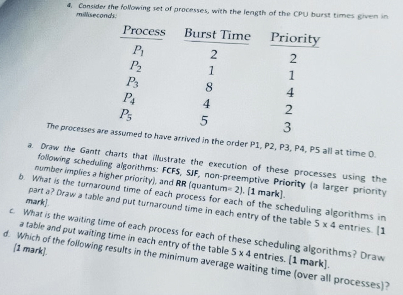 Solved Consider the following set of processes, with the | Chegg.com