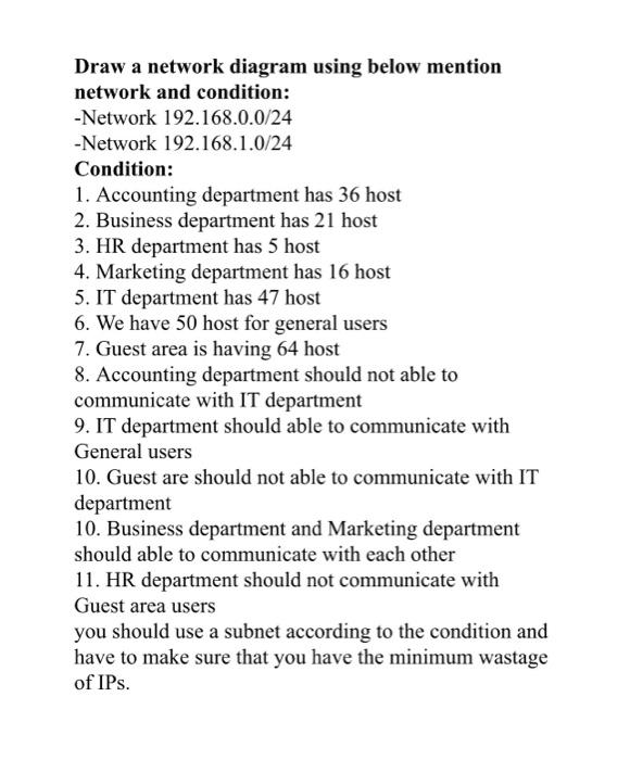 Solved Draw a network diagram using below mention network | Chegg.com