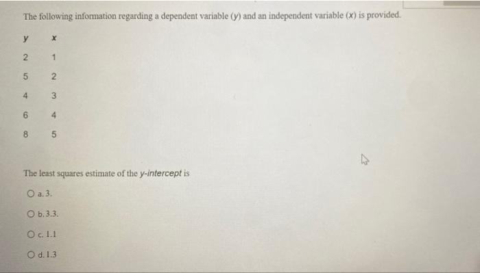 Solved A production process produces 15% defective parts. A | Chegg.com
