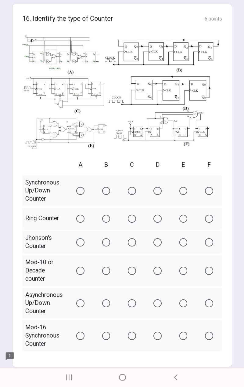 Solved 16. Identify the type of Counter | Chegg.com