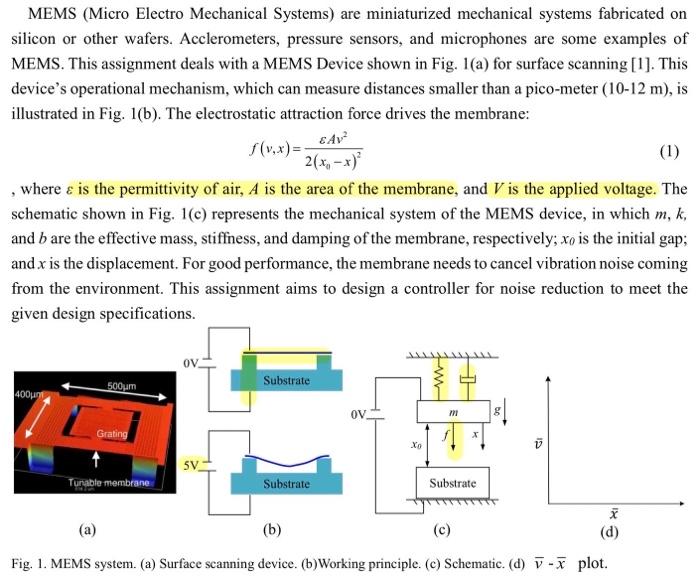 Solved MEMS (Micro Electro Mechanical Systems) are | Chegg.com