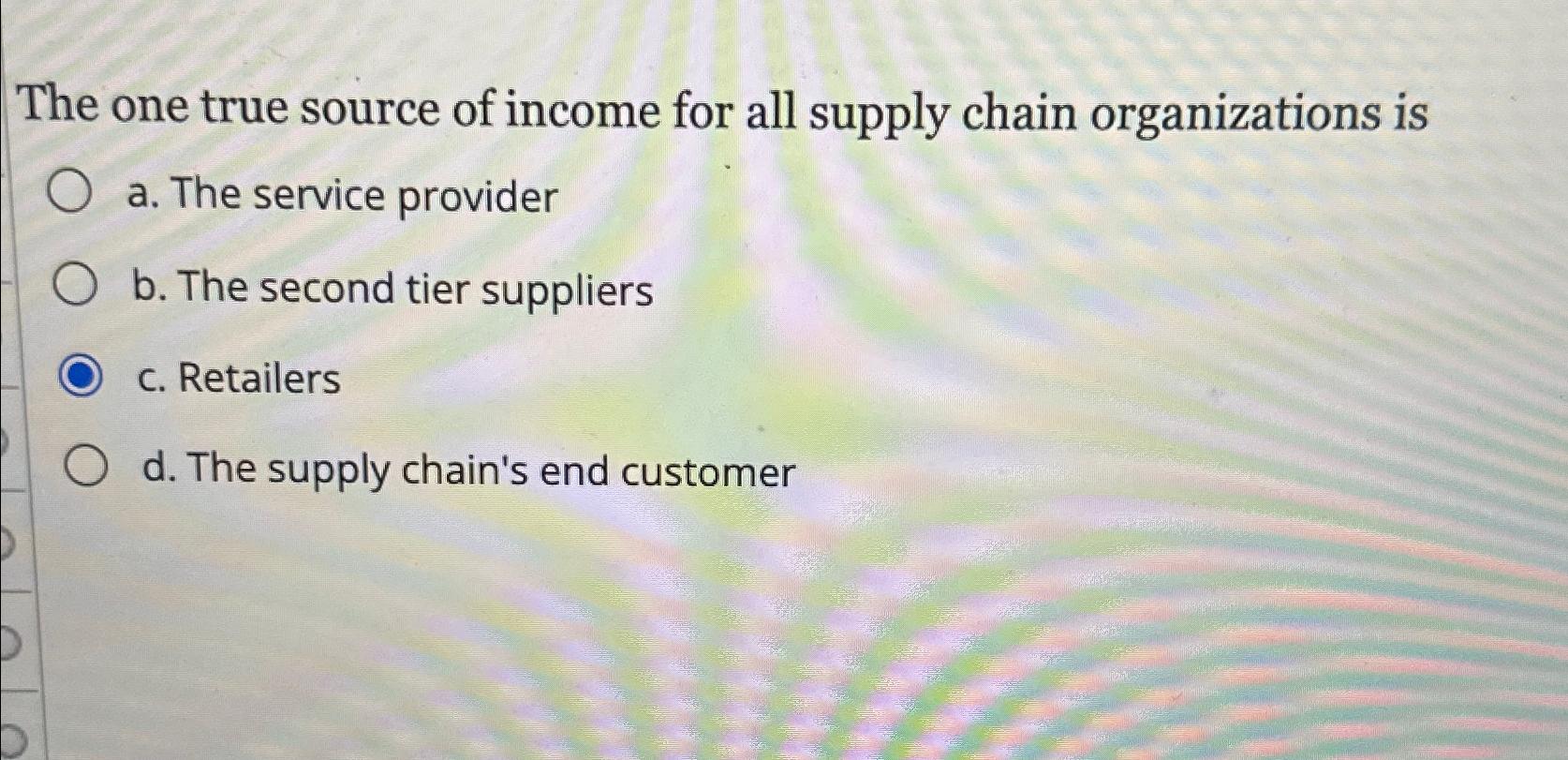 Solved The one true source of income for all supply chain | Chegg.com
