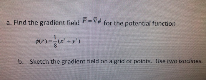Solved a. Find the gradient field F=V¢ for the potential | Chegg.com