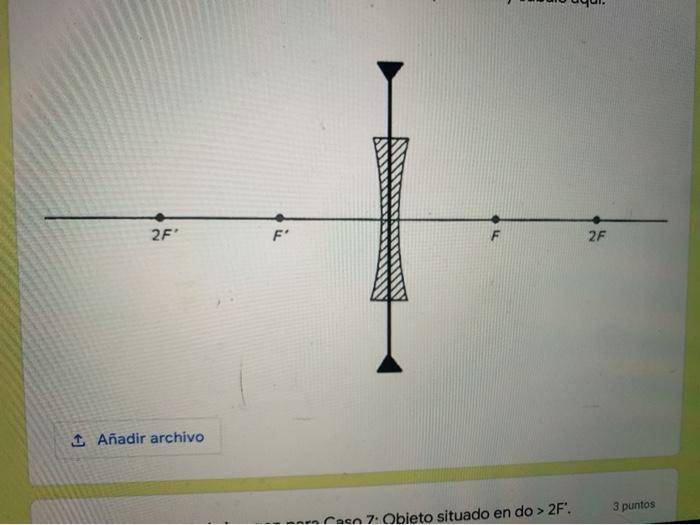 Solved Object located between the focus and the vertex of a | Chegg.com