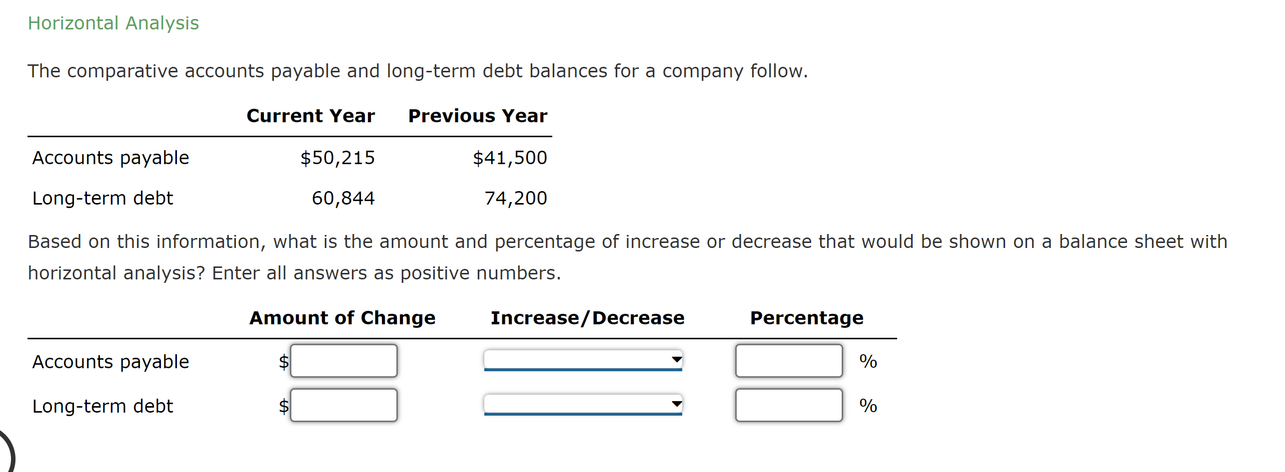 Solved Horizontal AnalysisThe comparative accounts payable | Chegg.com