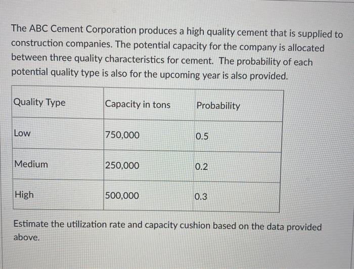 Solved The ABC Cement Corporation produces a high quality | Chegg.com