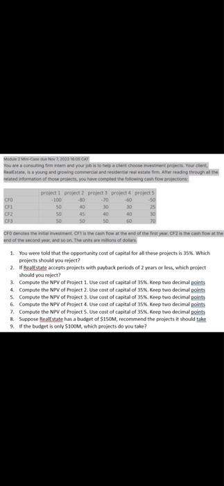 Solved Module 2 Mini-Case due Nov 7, 2023 16:05 CAT You are | Chegg.com