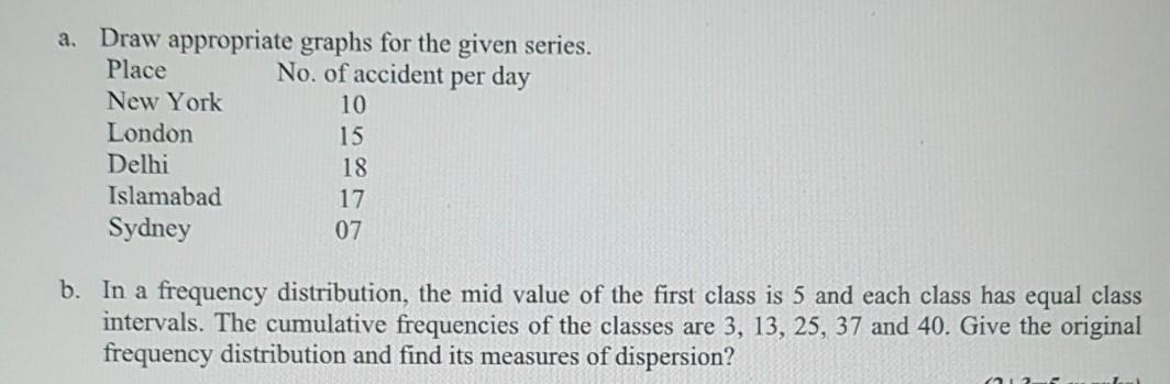 Solved b. In a frequency distribution, the mid value of the | Chegg.com