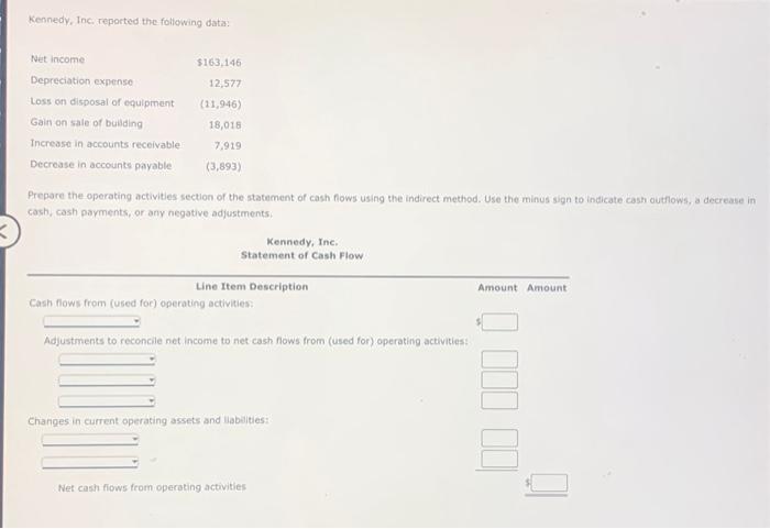 Solved Kennedy, Inc reported the following data: Prepare the | Chegg.com