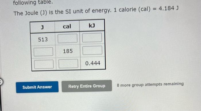 Solved following table. The Joule (J) is the SI unit of | Chegg.com