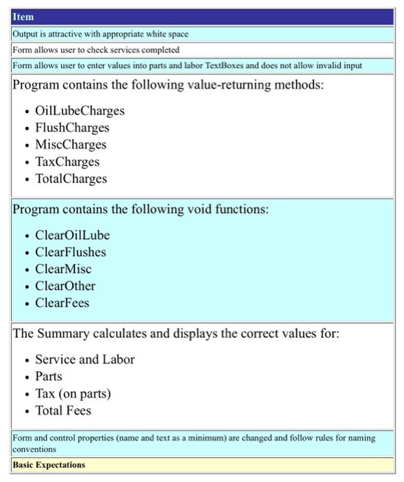 below project has to be done in visual studio window | Chegg.com