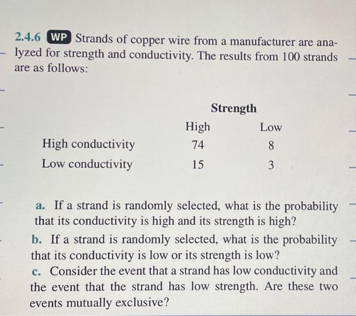 Solved 2.4.6 WP Strands of copper wire from a manufacturer | Chegg.com