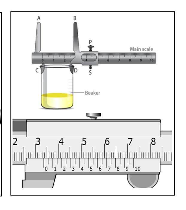 Solved 2. Measuring the internal diameter and depth, from | Chegg.com