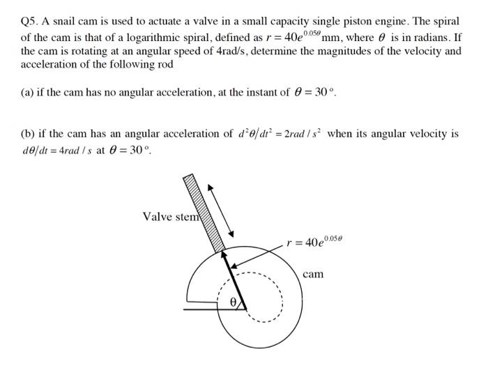 Solved Q5. A snail cam is used to actuate a valve in a small | Chegg.com