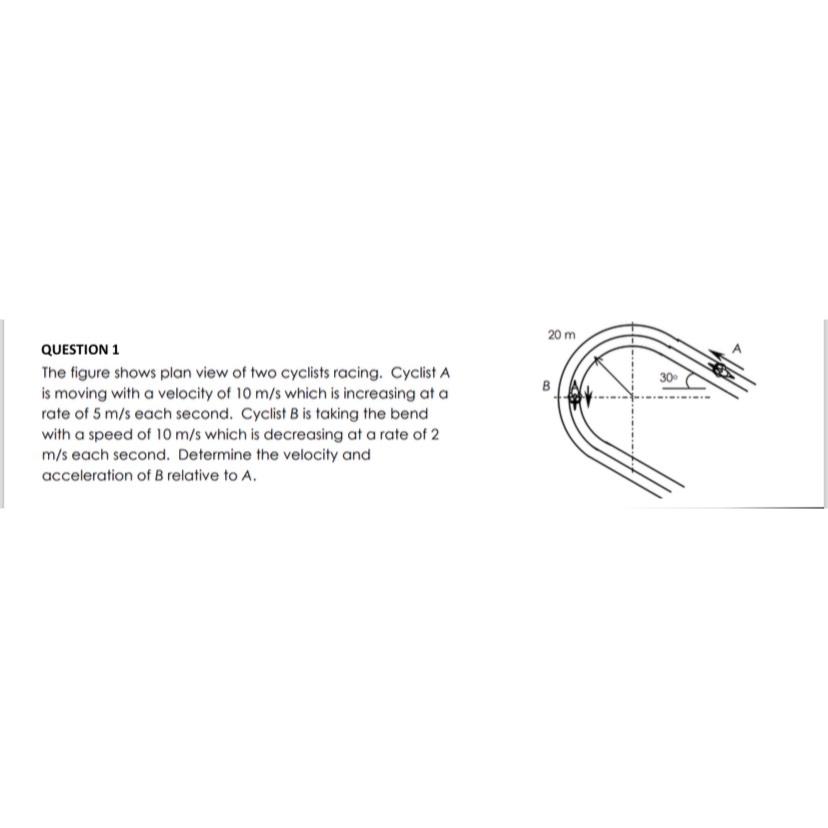 Solved QUESTION 1The figure shows plan view of two cyclists | Chegg.com