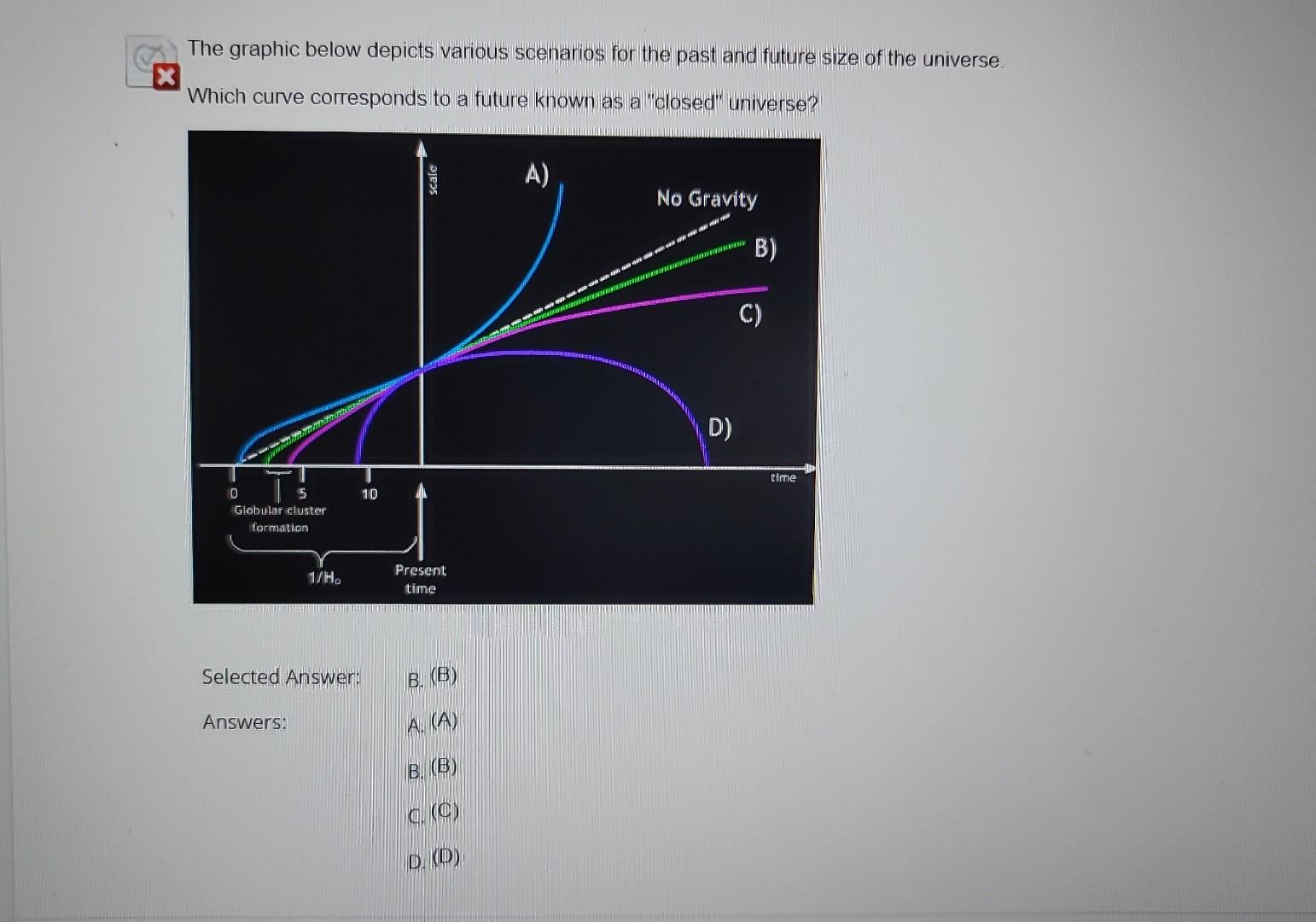Solved The graphic below depicts various scenarios for the | Chegg.com