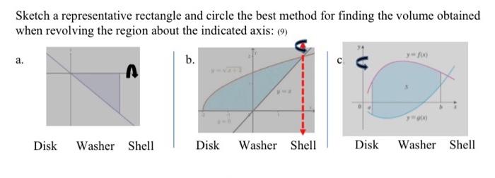 Sketch a representative rectangle and circle the best | Chegg.com