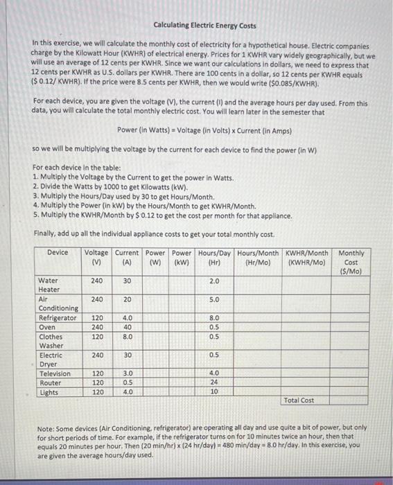 Solved In this exercise, we will calculate the monthly cost | Chegg.com