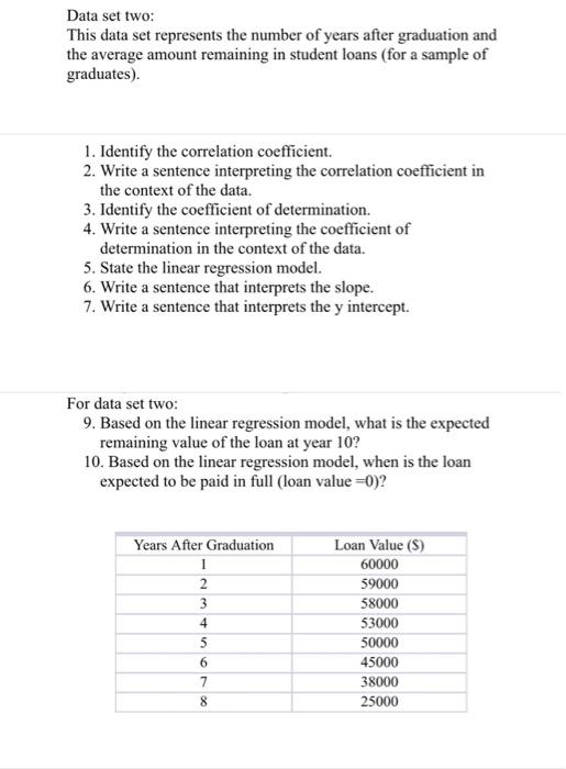 Solved Data set two: This data set represents the number of | Chegg.com
