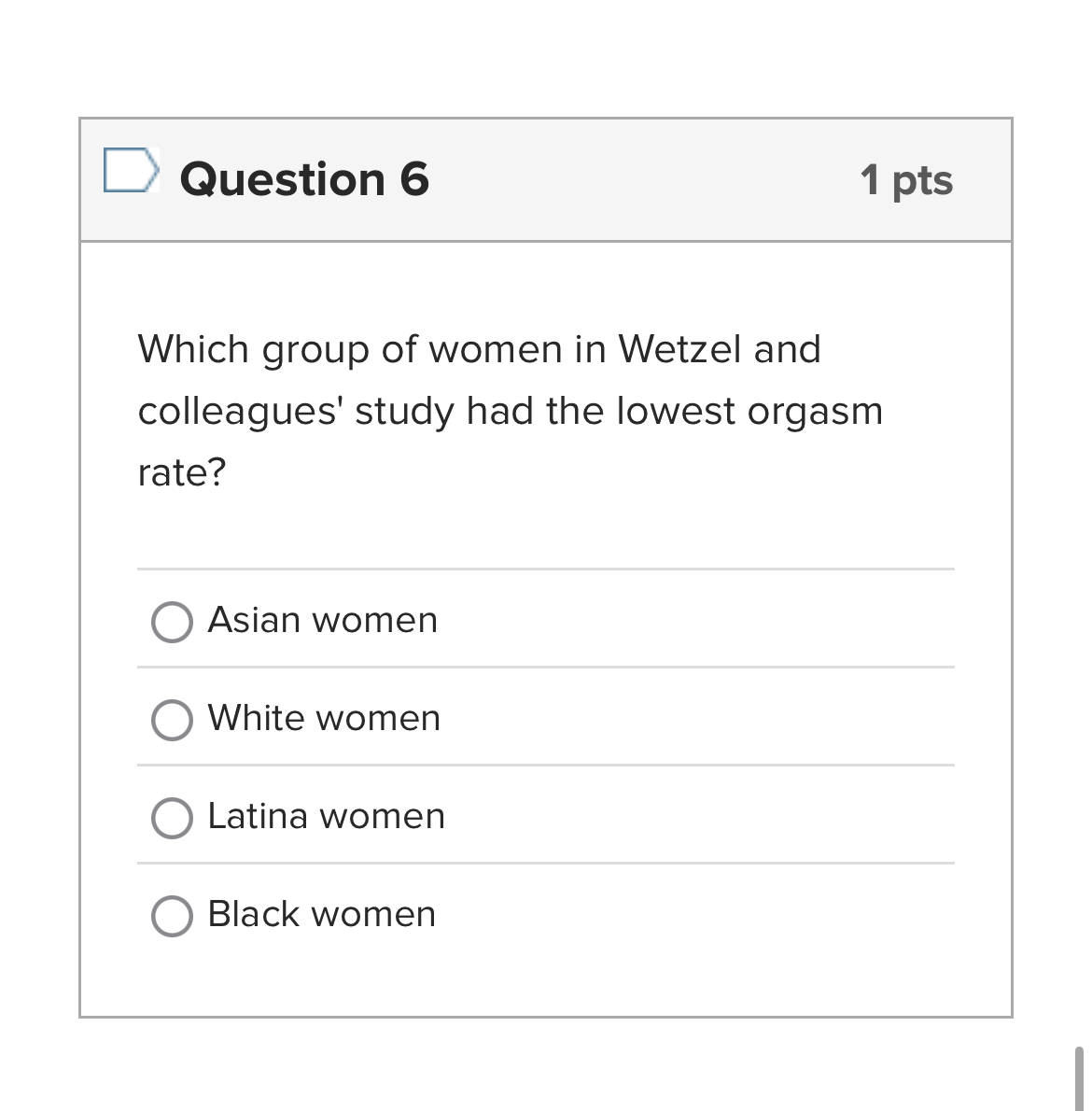 Solved Question 61 ﻿ptsWhich group of women in Wetzel and | Chegg.com