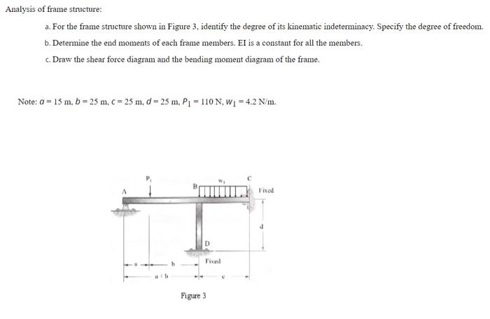 Solved Analysis of frame structure: a. For the frame | Chegg.com