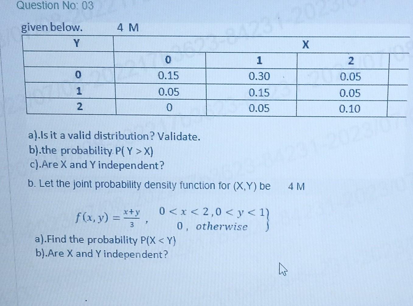 Solved Question No: 03 a). Is it a valid distribution? | Chegg.com