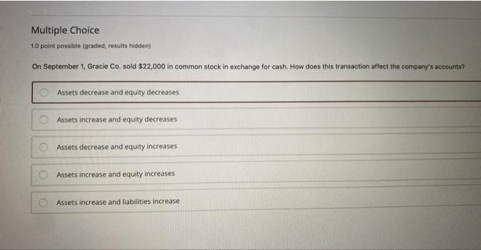 Solved 10 point possible laraded, results hidden) The | Chegg.com