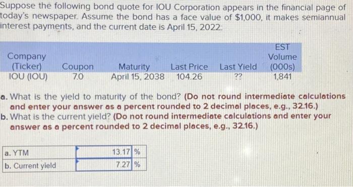 Solved Suppose the following bond quote for IOU Corporation | Chegg.com