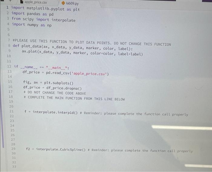 Solved You are running a fruit shop and you would like to | Chegg.com