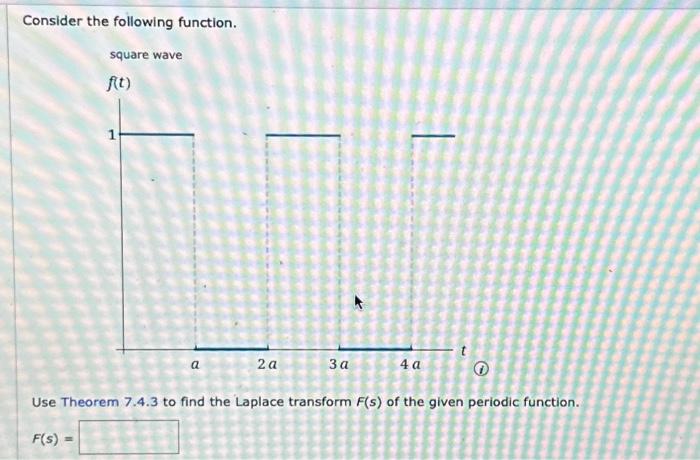 Solved Consider the following function. square wave f(t) | Chegg.com Solved Consider the following function. square wave f(t) | Chegg.com