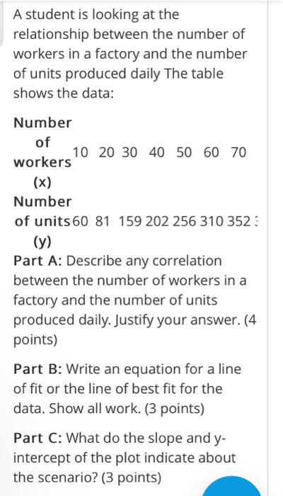 Solved A student is looking at the relationship between the | Chegg.com