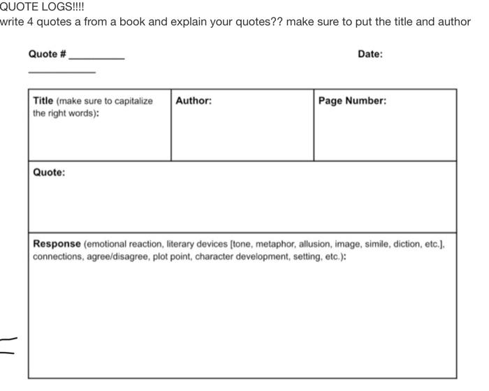 QUOTE LOGS!!!! write 4 quotes a from a book and | Chegg.com