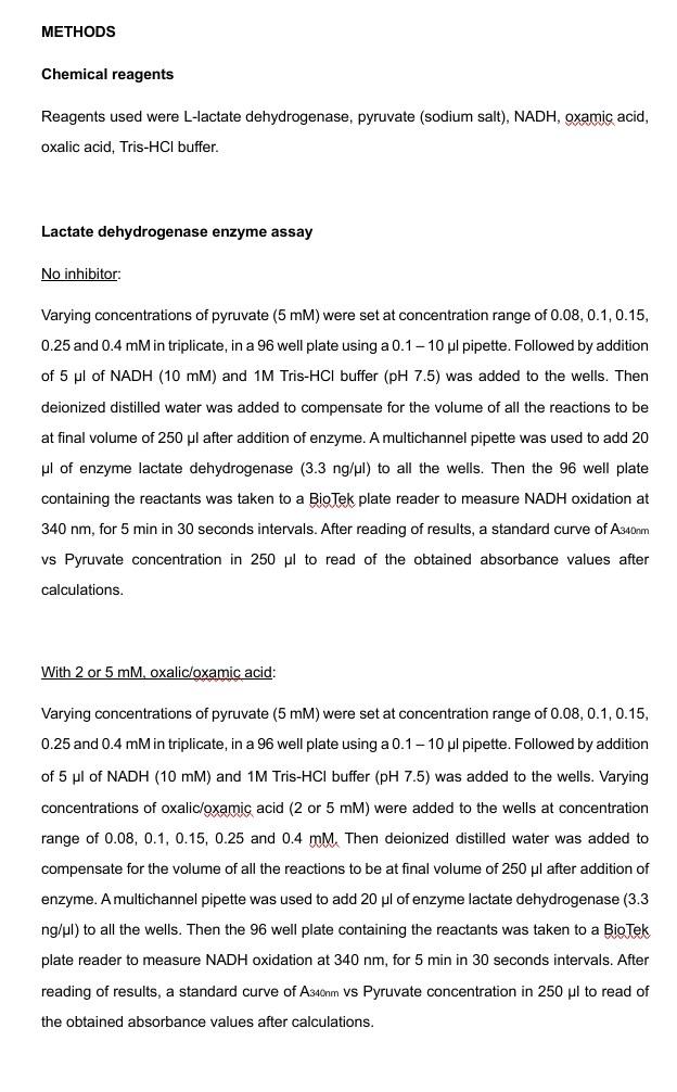 METHODS Chemical reagents Reagents used were | Chegg.com
