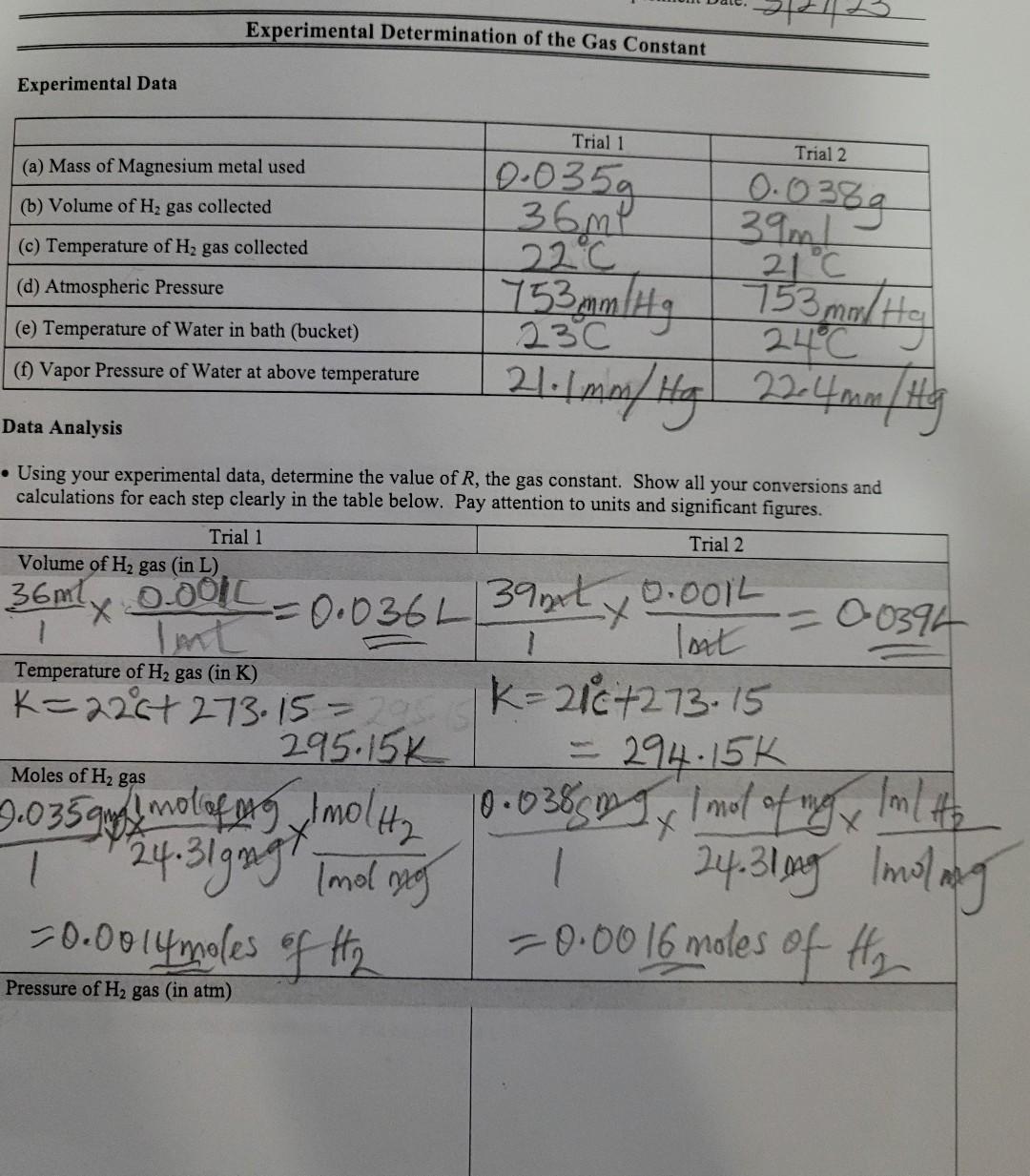 Solved Using your experimental data, determine the value of | Chegg.com