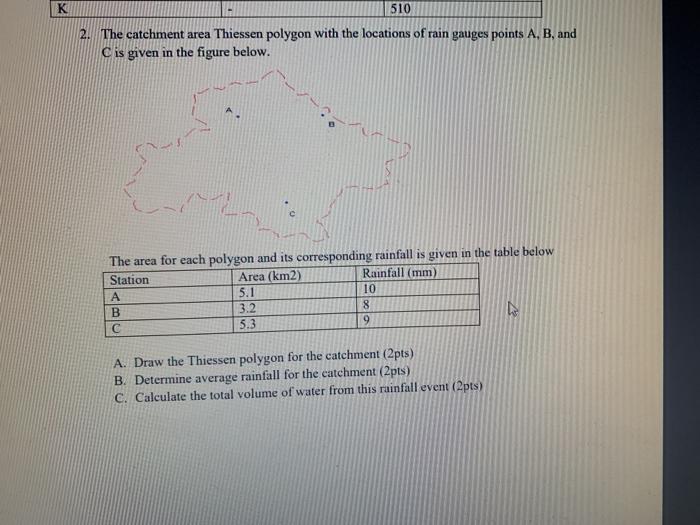 Solved K 510 2. The catchment area Thiessen polygon with the | Chegg.com