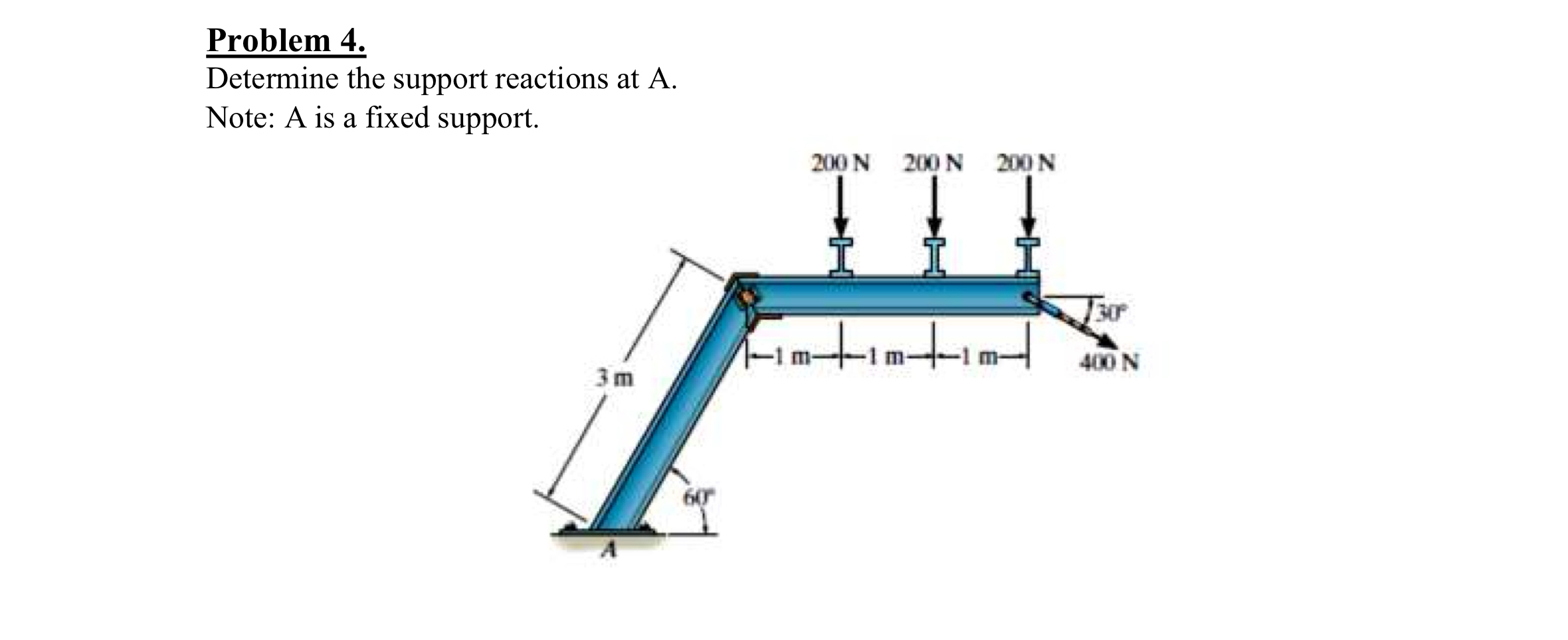 Solved Problem 4.Determine the support reactions at A.Note: | Chegg.com