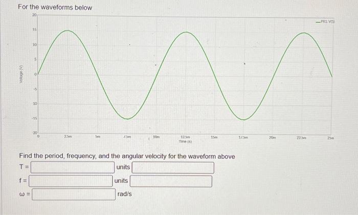 Solved For the waveforms below Find the period, frequency, | Chegg.com