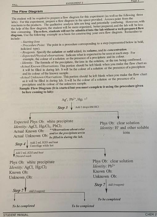 Solved Experiment 3 Qualitative Analysis: Group 1 Cations | Chegg.com