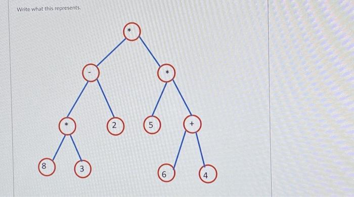 Write what this represents. | Chegg.com