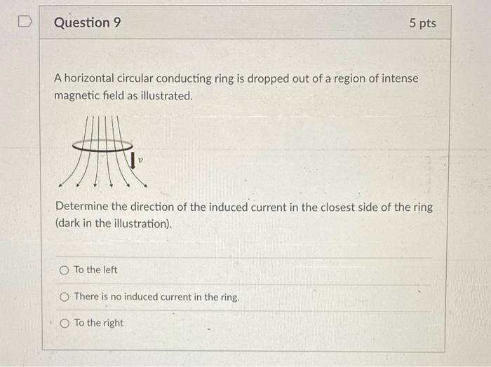 Solved A horizontal circular conducting ring is dropped out | Chegg.com