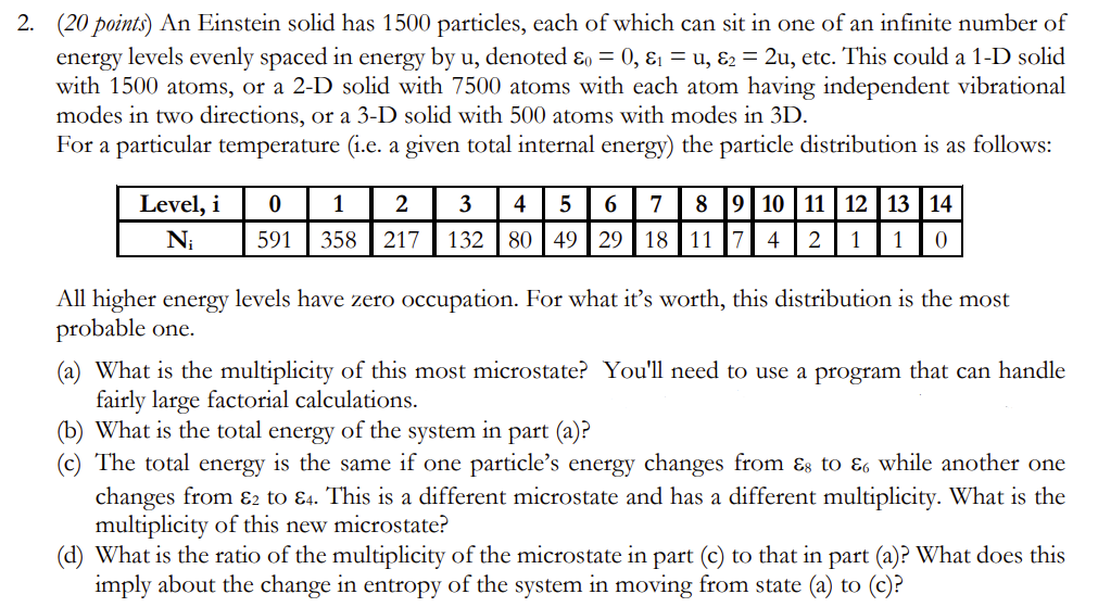 Solved 2. (20 ﻿points) ﻿An Einstein solid has 1500 | Chegg.com