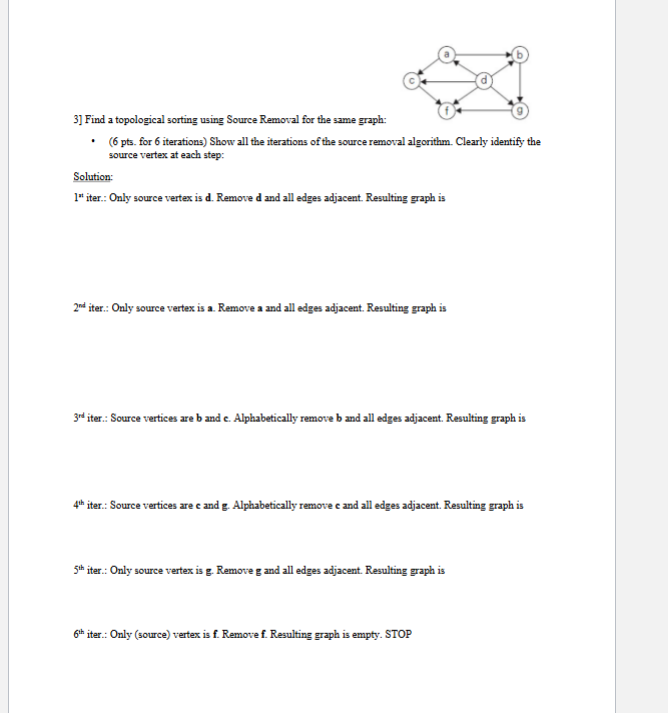 Solved 3] ﻿Find a topological sorting using Source Removal | Chegg.com