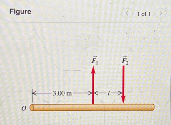 Solved Two Forces Equal In Magnitude And Opposite In