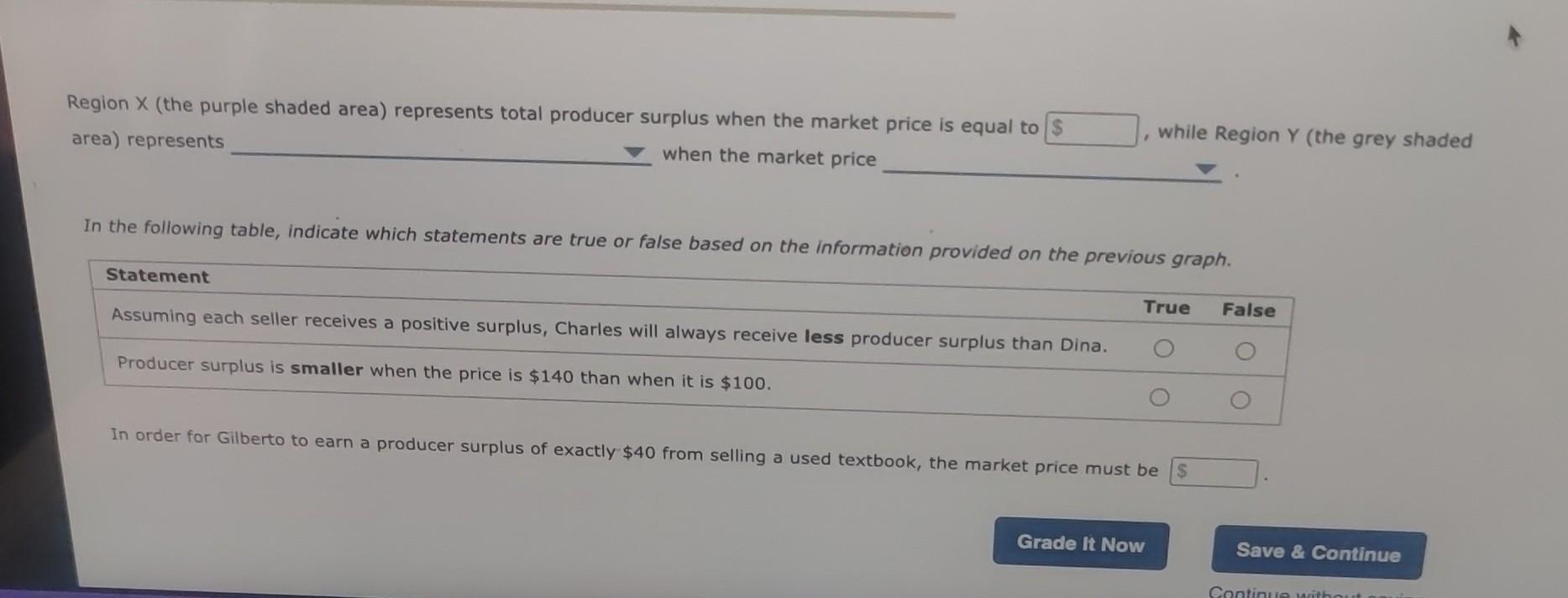 Solved Use the rectangles to shade the areas representing | Chegg.com