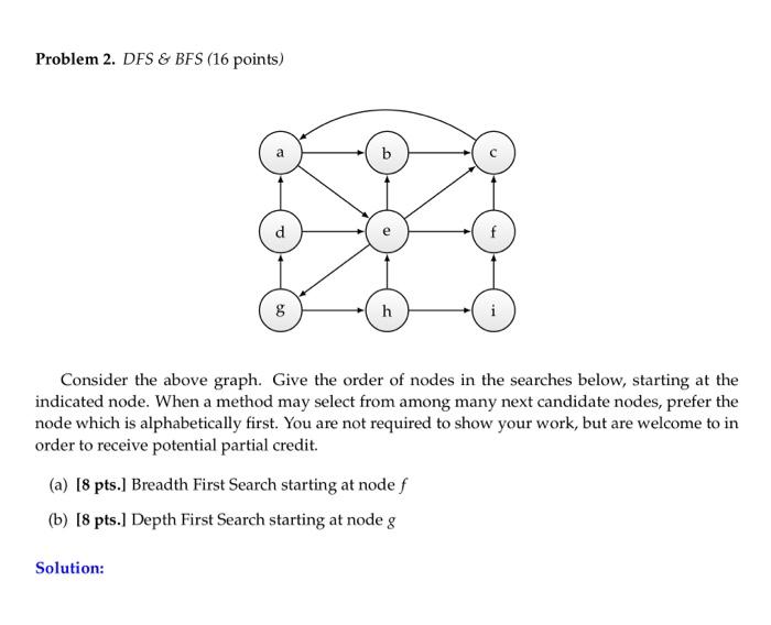 Problem 2. DFS \& BFS (16 points) Consider the above | Chegg.com