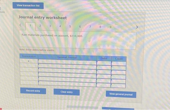 Solved Journal entry worksheet Other manufacturing overhead | Chegg.com