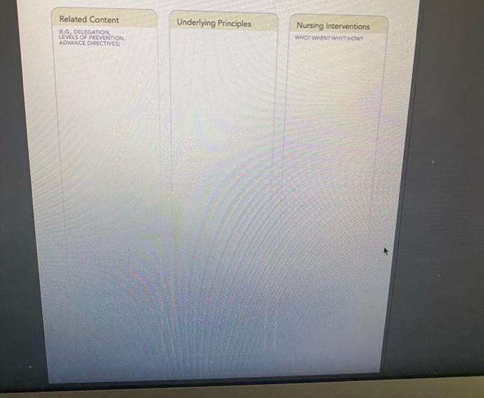 Solved for this Active learning template (basic concept | Chegg.com