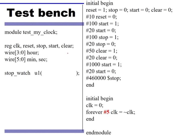 Solved File name: stop_watch.v Module name: stop_watch | Chegg.com