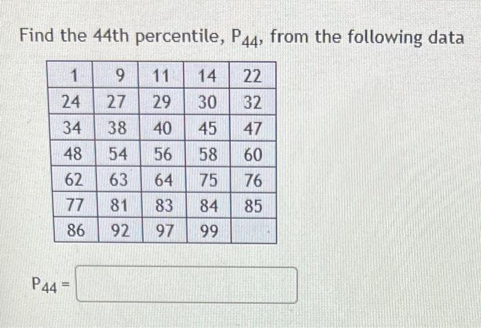 Solved Find the 44th percentile, P44, from the following | Chegg.com